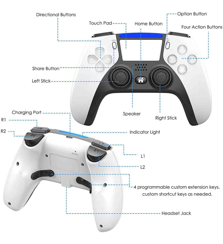 Pro manette ps4 * meilleur prix au Maroc